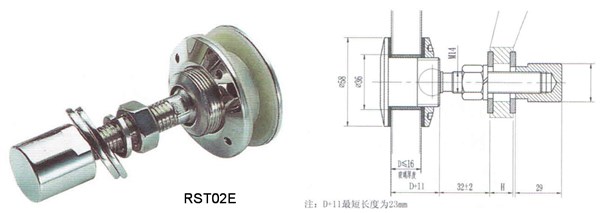 Glass spider Routel RST02 series